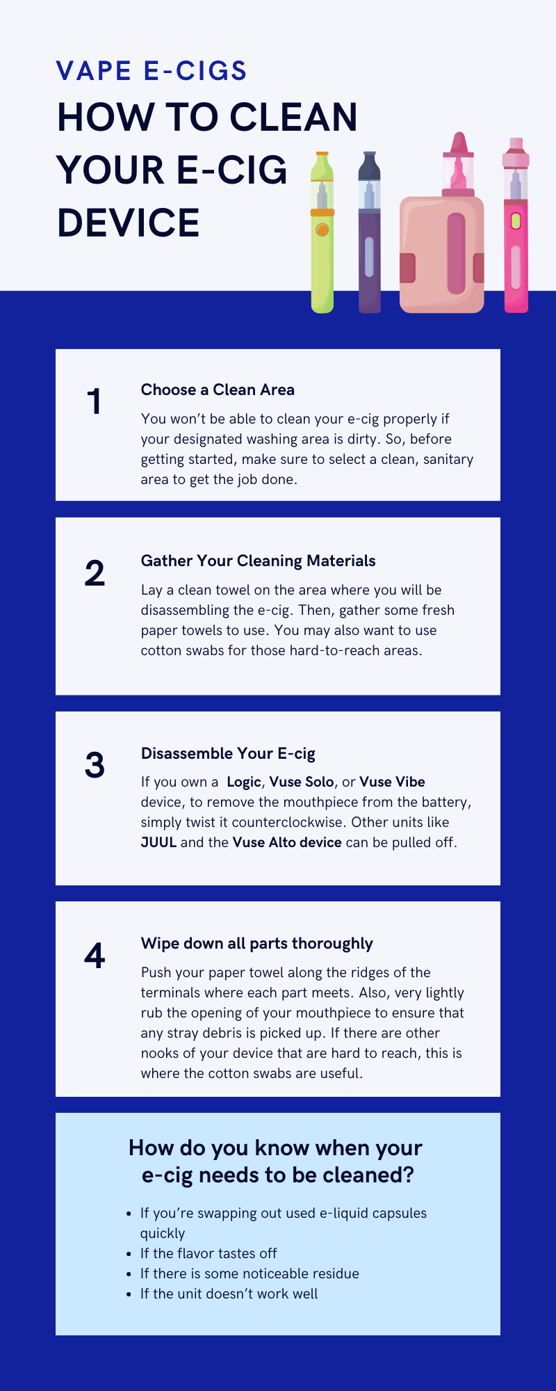 How to clean your e-cig device