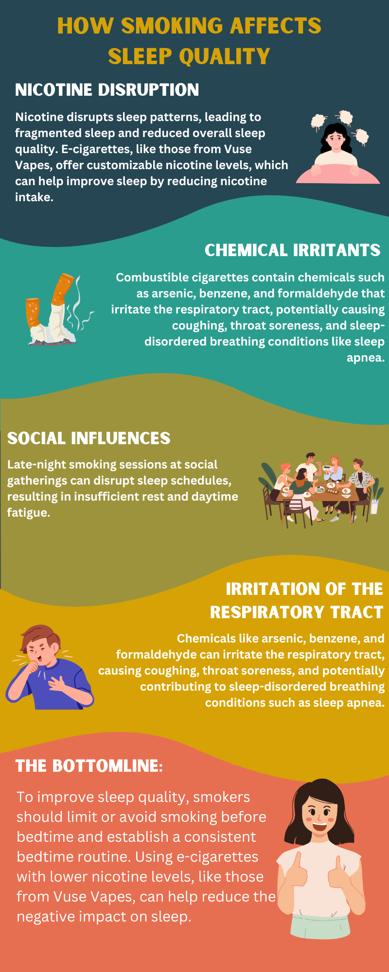 How does smoking affect your sleep quality?